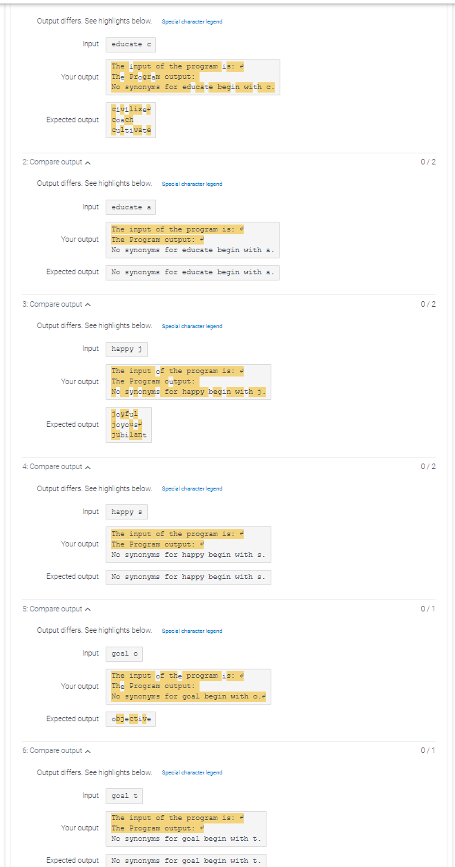 Solved Output Differs See Highlights Below Input