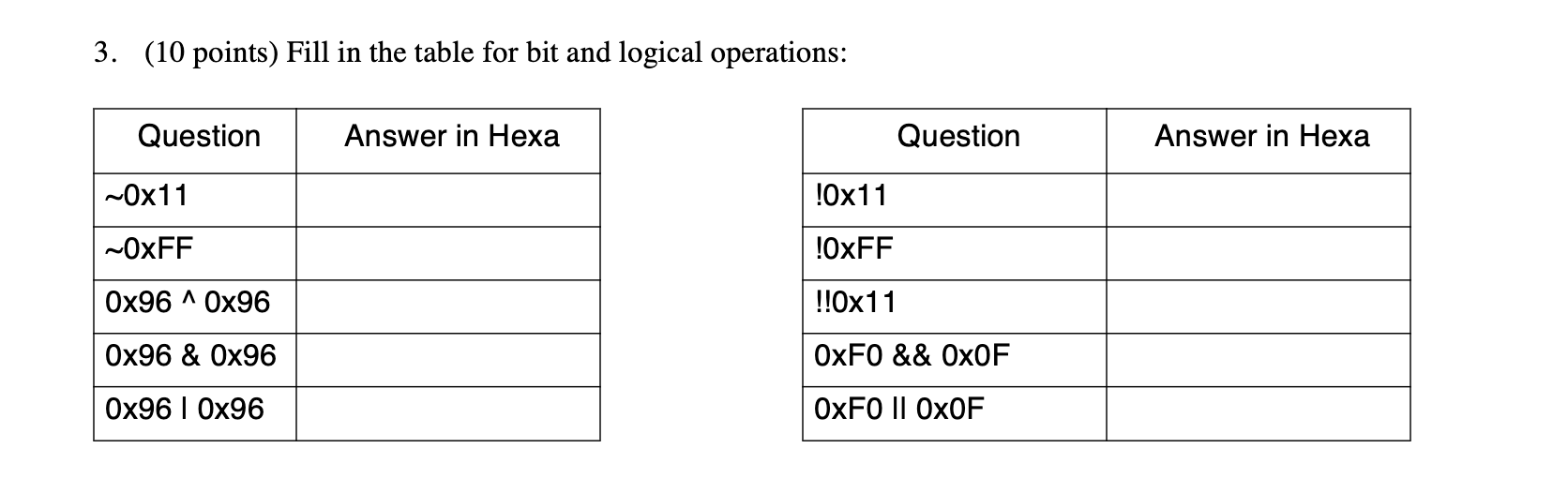 Solved 3. (10 points) Fill in the table for bit and logical | Chegg.com