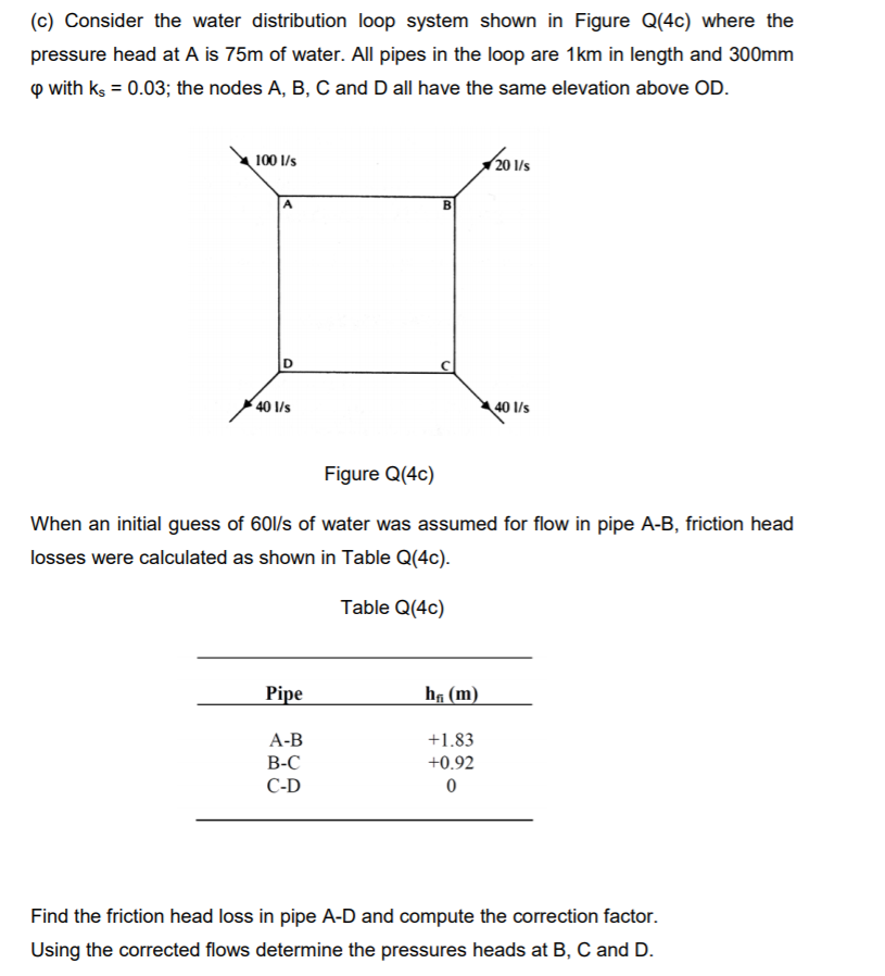 Solved (c) Consider the water distribution loop system shown | Chegg.com
