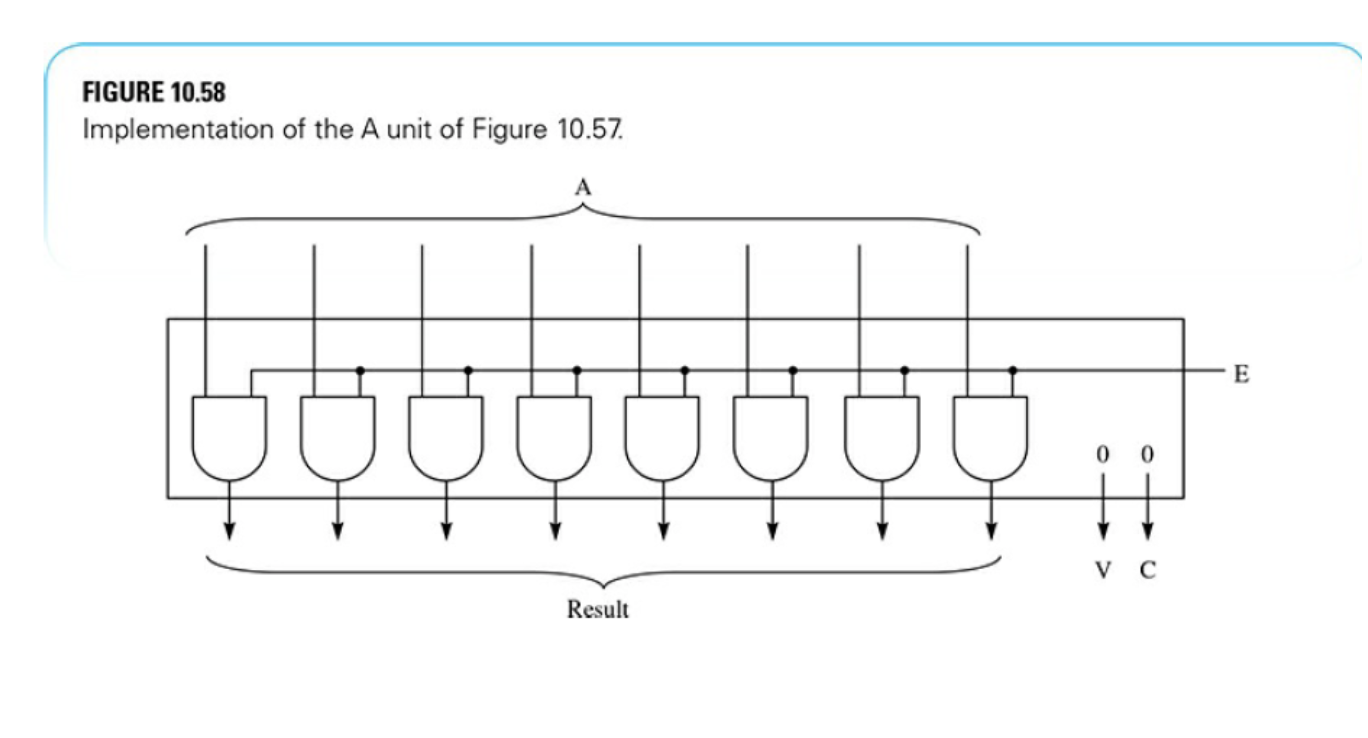 Problem 5: (6 points) Textbook page 547, #54(b) | Chegg.com