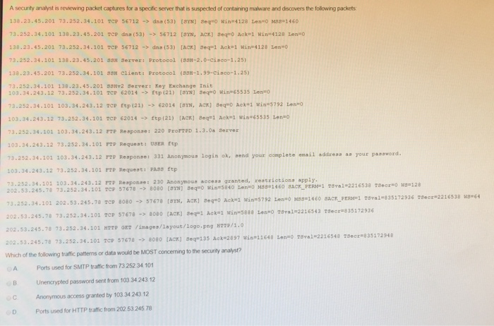 Solved A security analyst is reviewing packet captures for a | Chegg.com