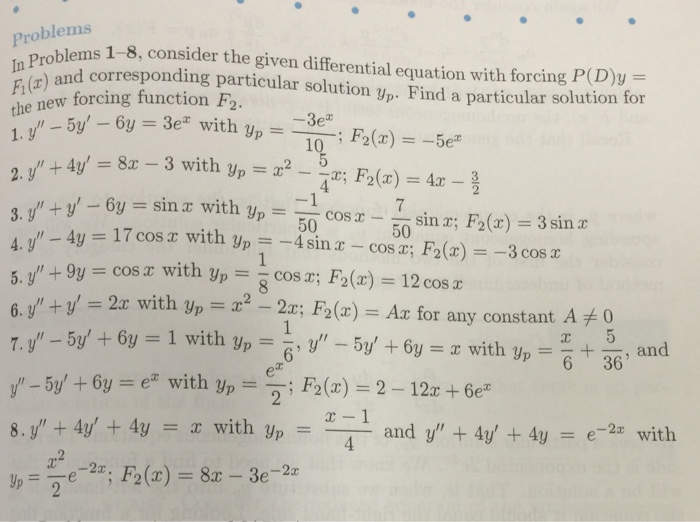 Solved Consider the given differential equation with forcing | Chegg.com