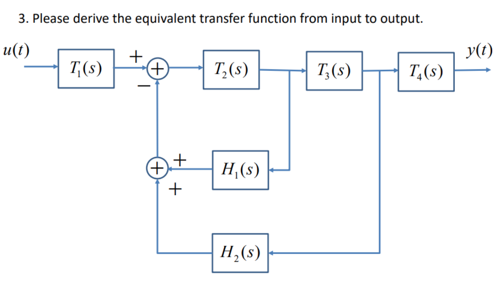 Solved 3. Please derive the equivalent transfer function | Chegg.com