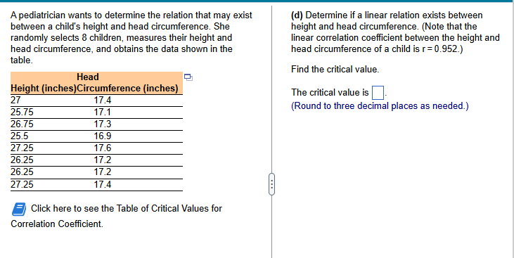 Solved A pediatrician wants to determine the relation that | Chegg.com