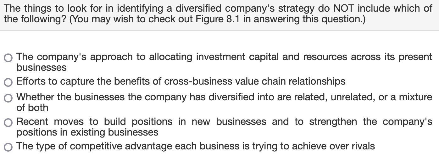 Solved The things to look for in identifying a diversified | Chegg.com