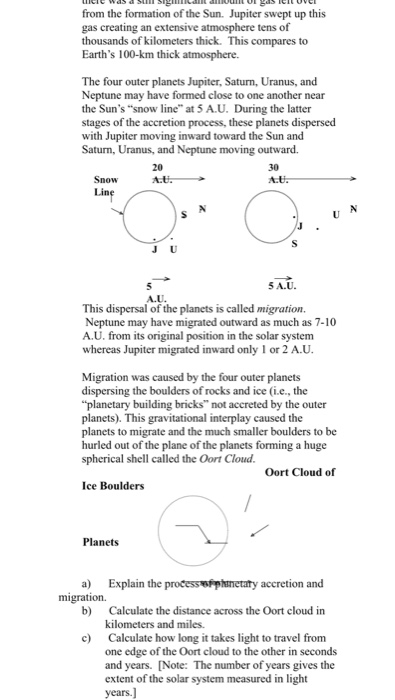 Solved 1. Define the following astronomical terms a) | Chegg.com