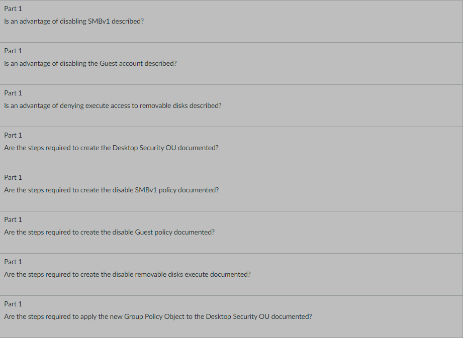 Solved You are working at Widget Corp and notice during the | Chegg.com