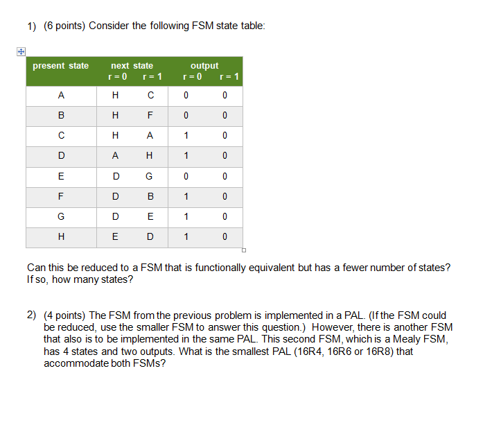 Solved 1) (6 points) Consider the following FSM state table: | Chegg.com