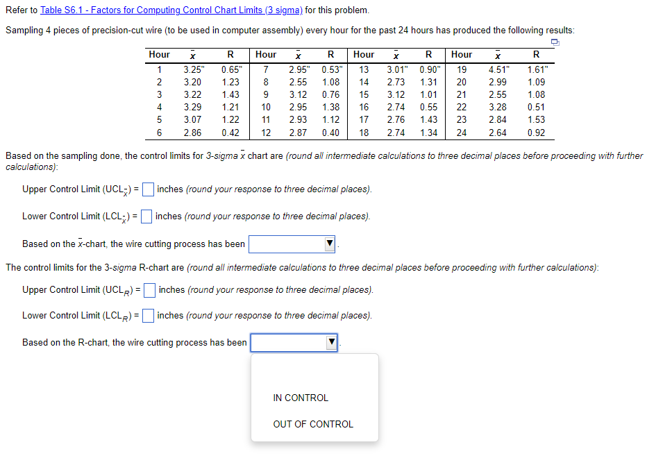 \begin{tabular}{cccc} \hline Sample Size, n & Mean | Chegg.com
