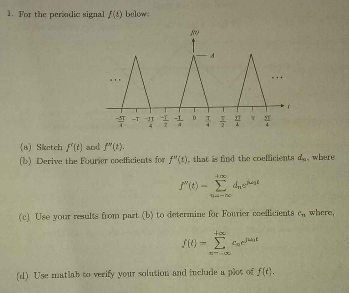 clc close all clear all T = 1; | Chegg.com