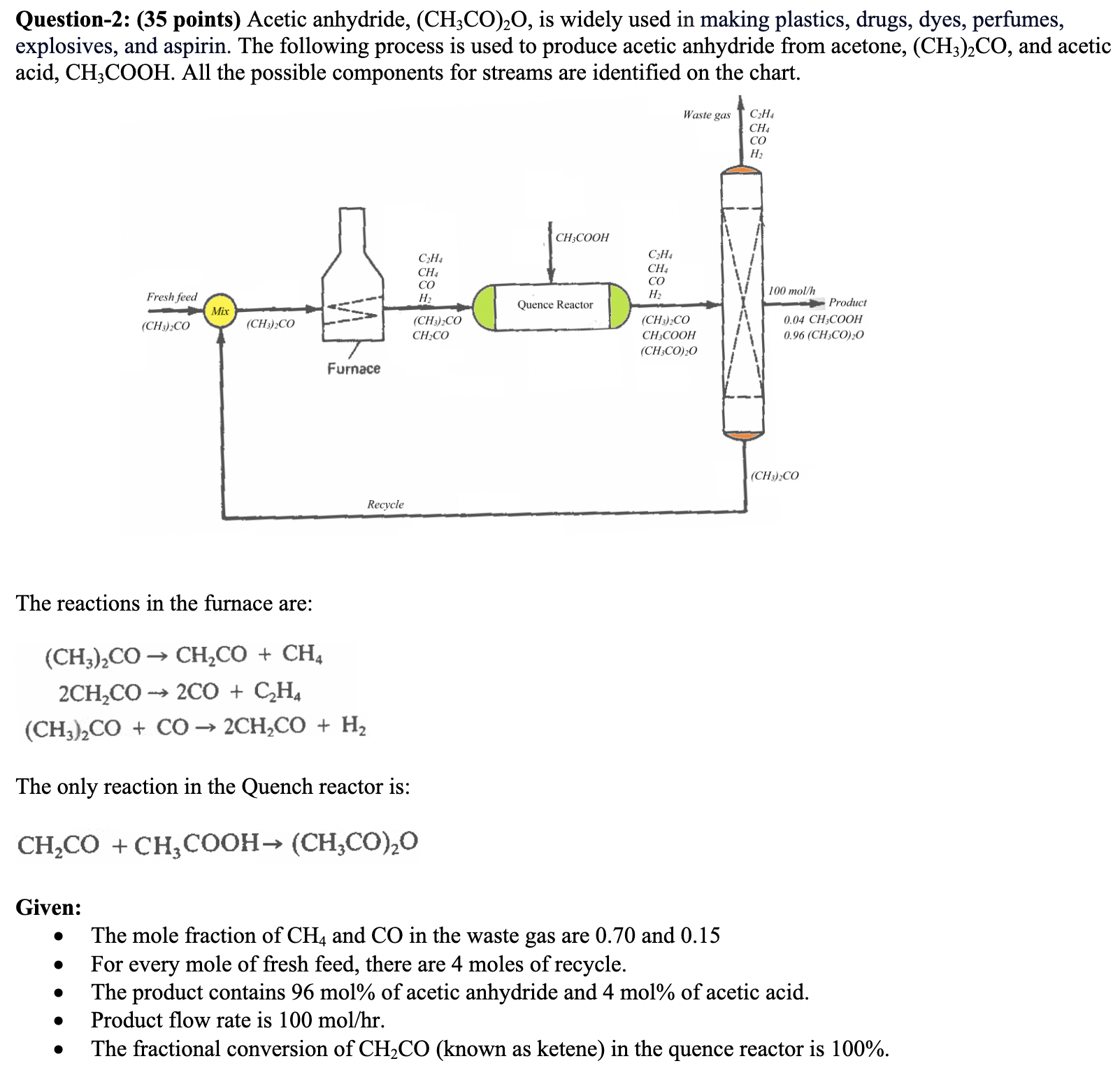 Solved a) (3 points) Complete the flow chart. Draw on a | Chegg.com