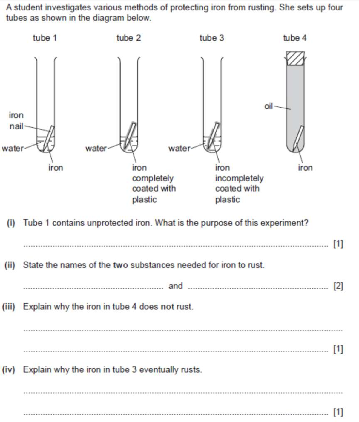 Solved A student investigates various methods of protecting | Chegg.com