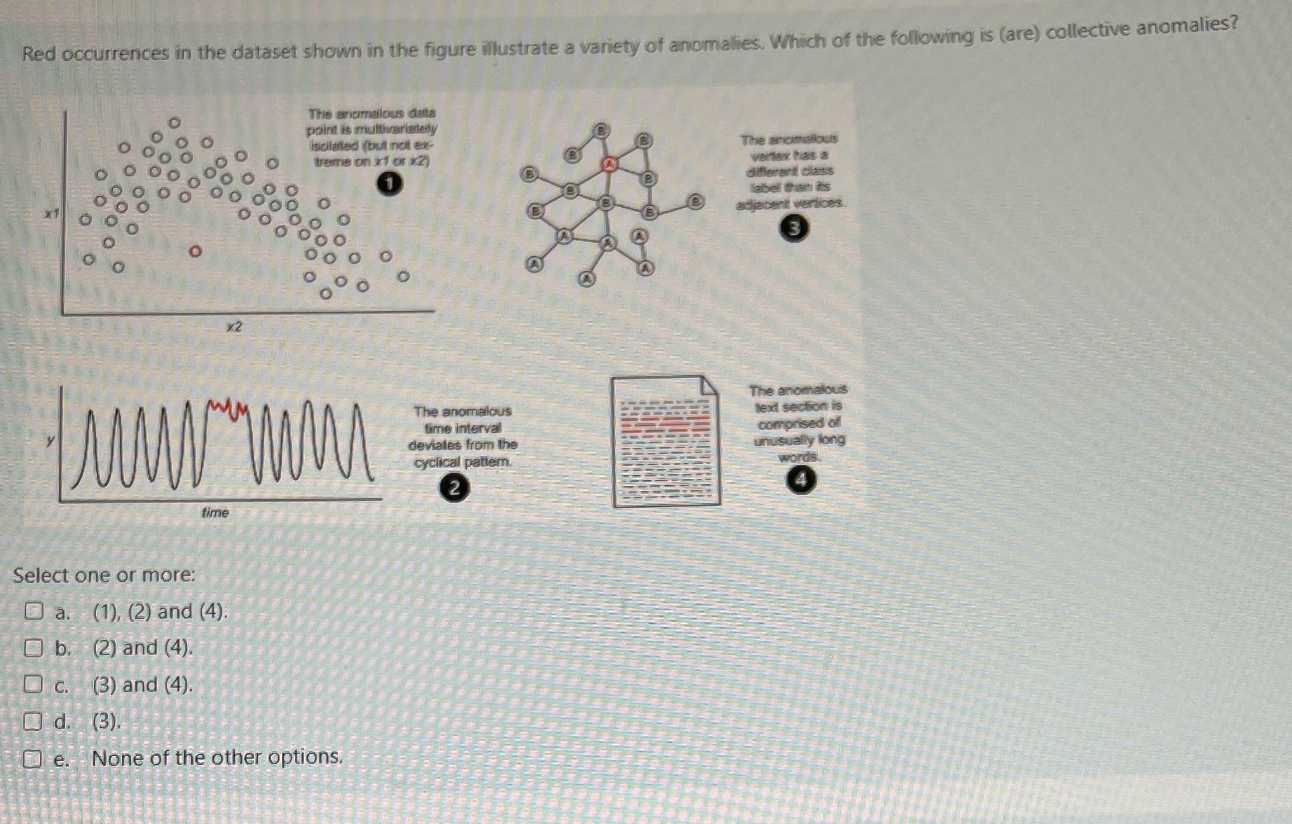 Solved Red occurrence in the dataset shown in the figure | Chegg.com