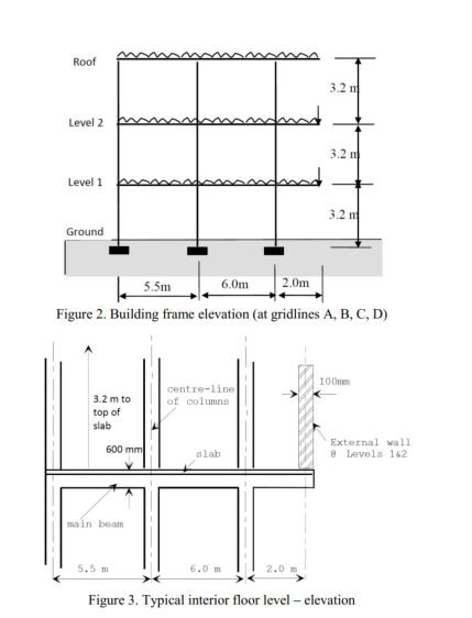Solved Estimate primary loads (DL & LL) on the RC frame | Chegg.com