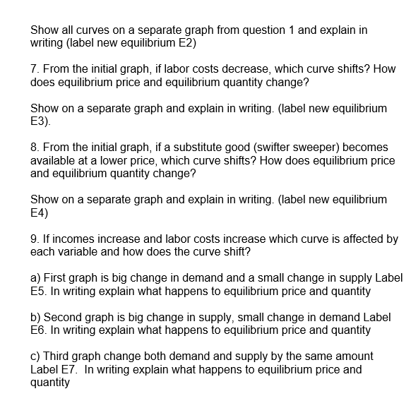 Solved 1. Graph the following price and quantity data for a | Chegg.com