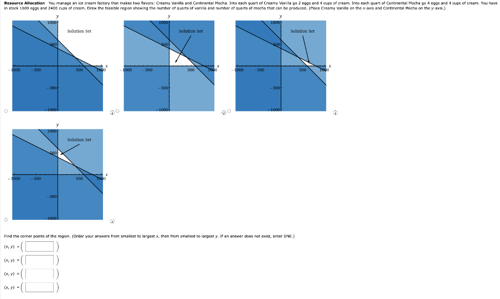 Solved Find the corner points of the region. (Order your | Chegg.com