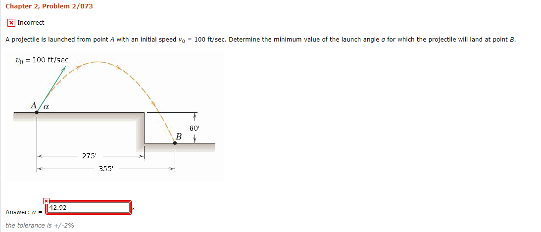 Solved A projectile is launched from point A with an initial | Chegg.com