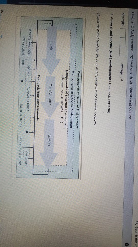 Solved: Search This Cc Chapter 2: Assignments: Organizatio... | Chegg.com