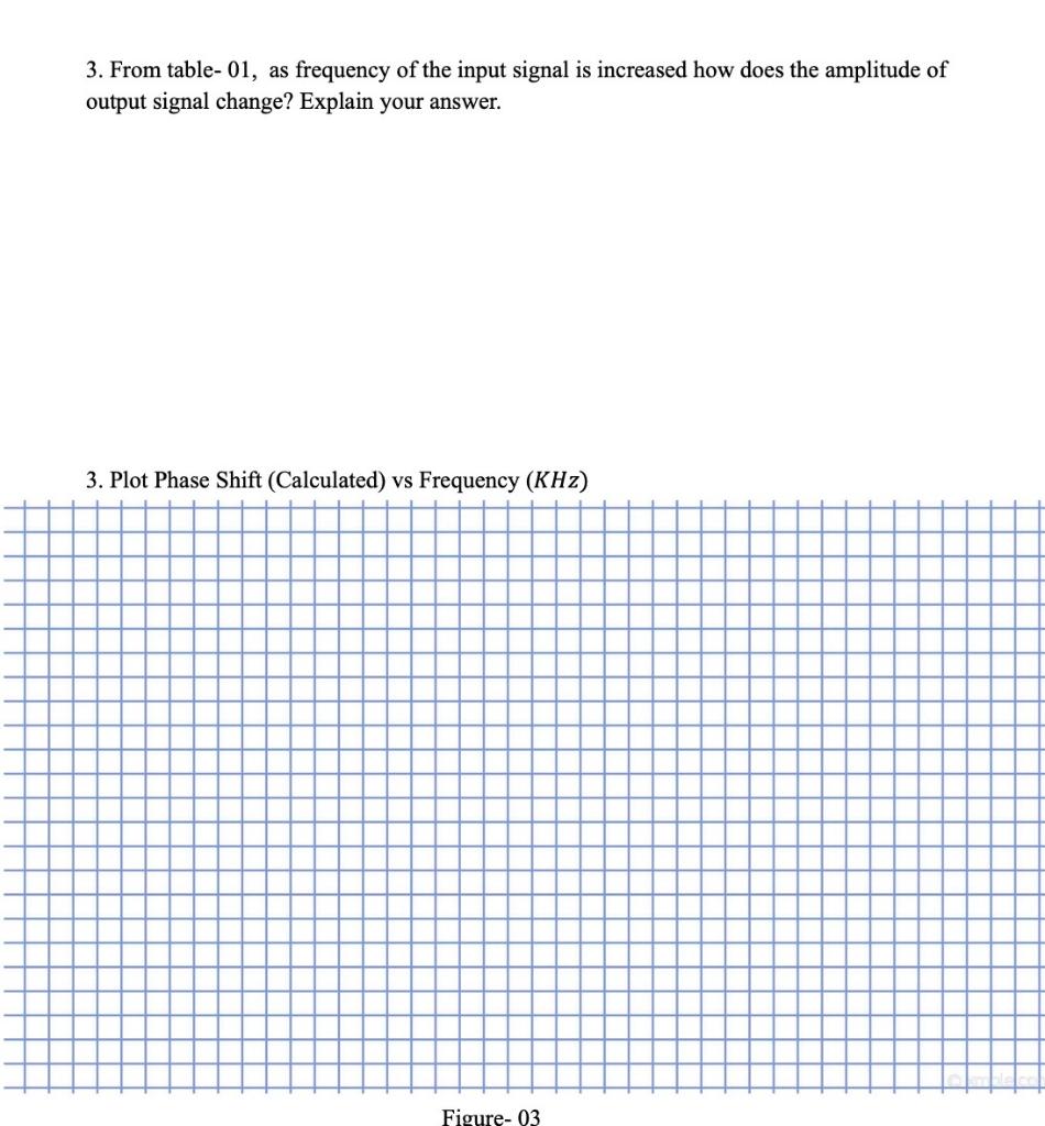 Solved The following circuit is set up. R=1K2 AC C=0.1UF | Chegg.com