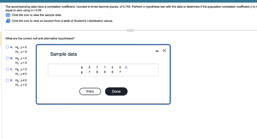 Solved The accompanying data have a correlation coefficient, | Chegg.com