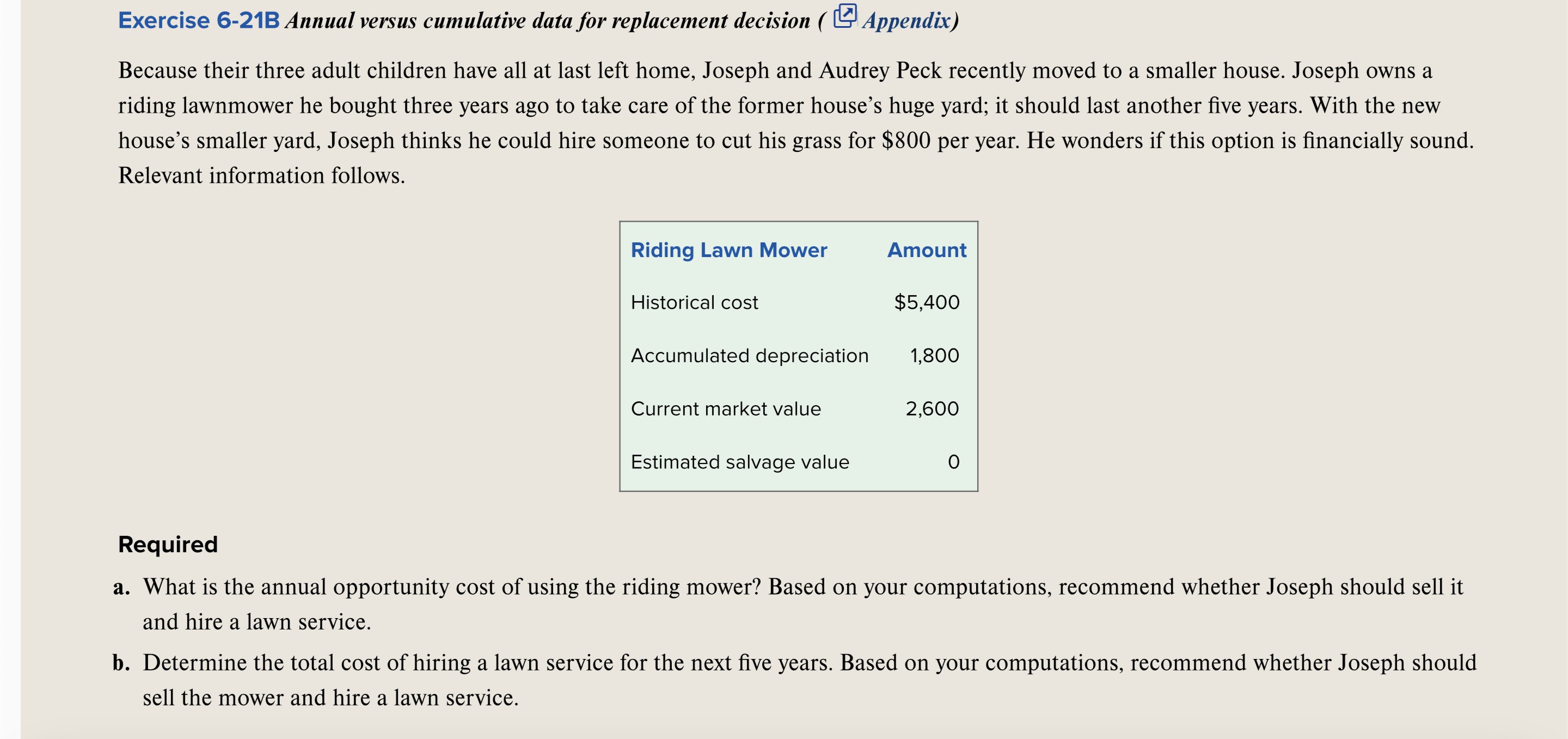Solved Exercise 6-21B Annual versus cumulative data for | Chegg.com
