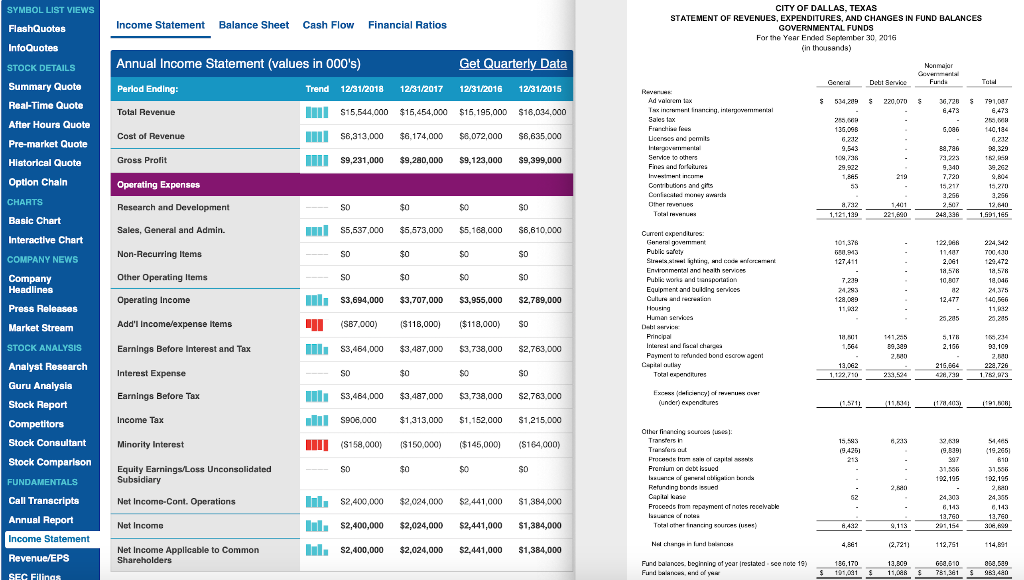 Stunning Colgate Palmolive Balance Sheet Rma Annual Statement Studies ...