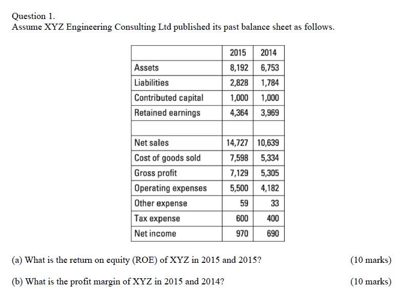 Solved Question 1.Assume XYZ Engineering Consulting Ltd | Chegg.com