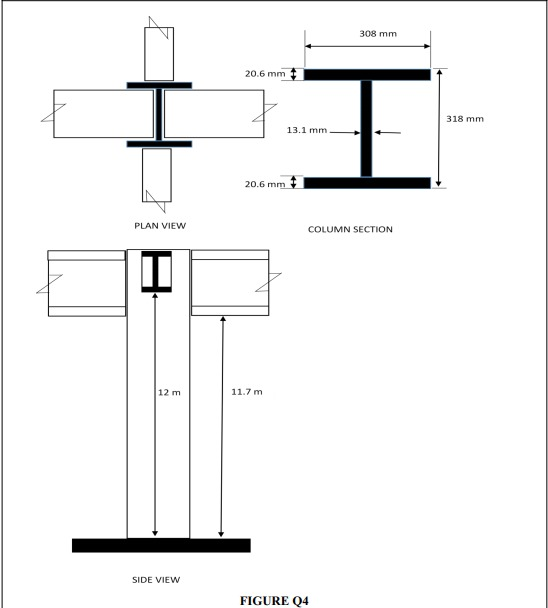 Solved Q4. Figure Q4 shows a steel column that pinned on top | Chegg.com