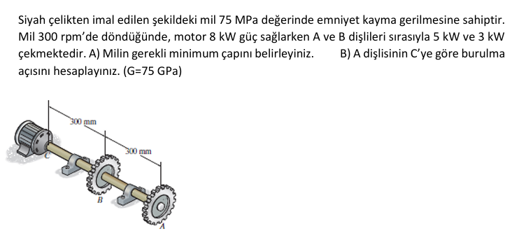 Solved Siyah çelikten imal edilen şekildeki mil 75 ﻿MPa | Chegg.com