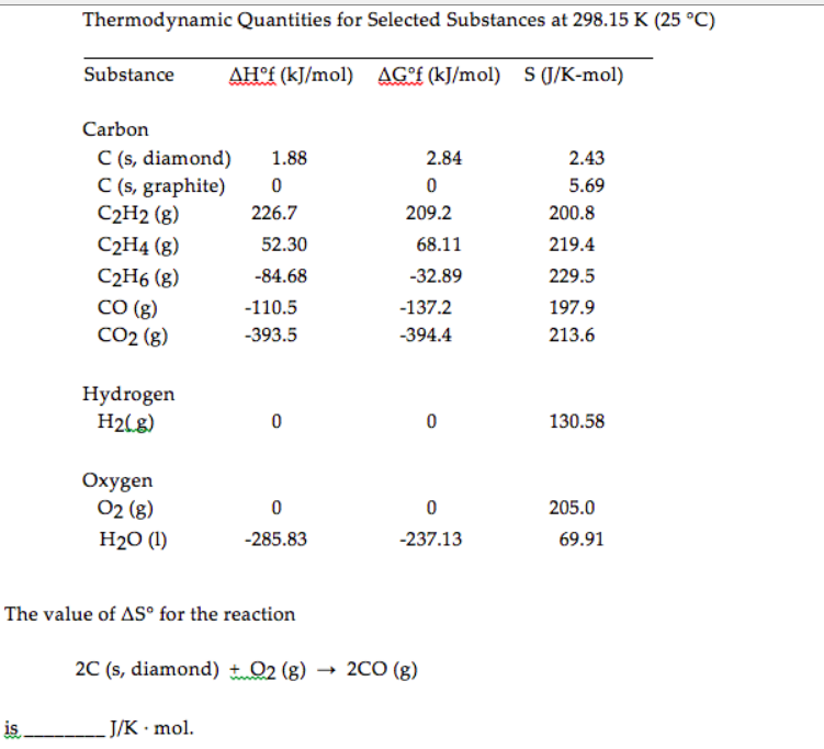 Solved Thermodynamic Quantities for Selected Substances at | Chegg.com