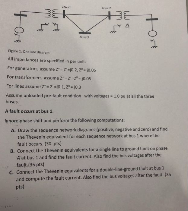 Solved Busi Bus 2 Bus3 Figure 1: One line diagram All | Chegg.com