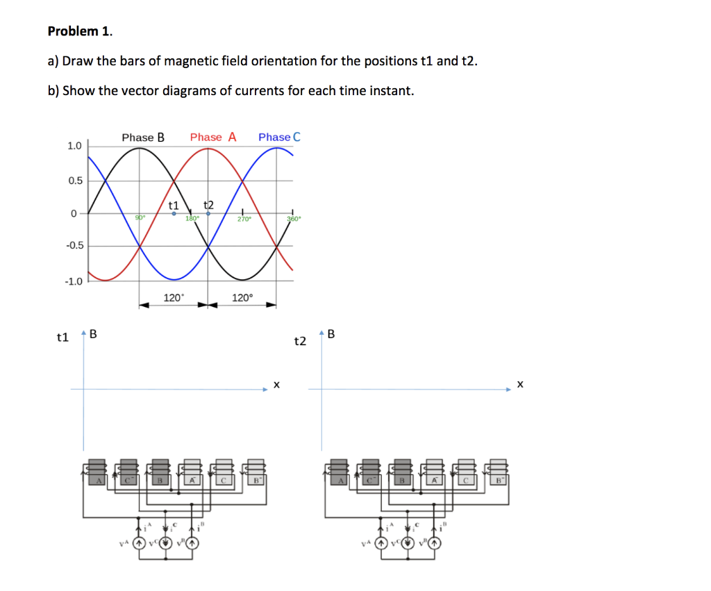 Solved Problem 1. a) Draw the bars of magnetic field | Chegg.com