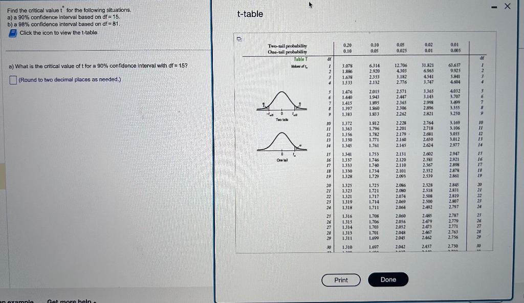 Solved Find the critical value t∗ for the following | Chegg.com