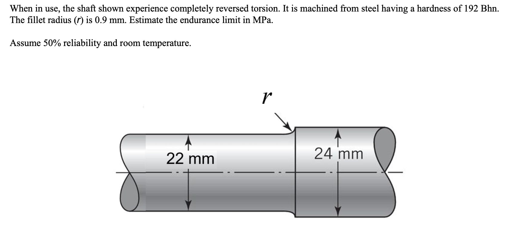 Solved When in use, the shaft shown experience completely | Chegg.com