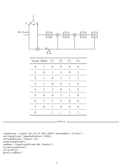 Project I: A Simple Data Link Layer Protocol ECE570 1 | Chegg.com