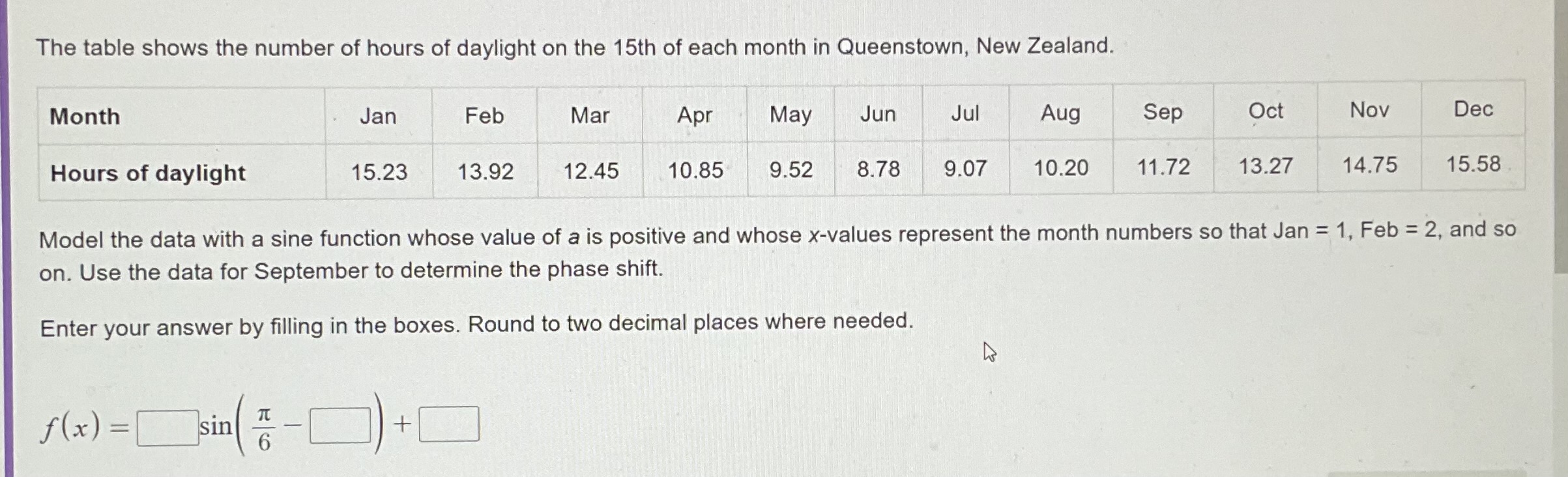 Solved The table shows the number of hours of daylight on | Chegg.com