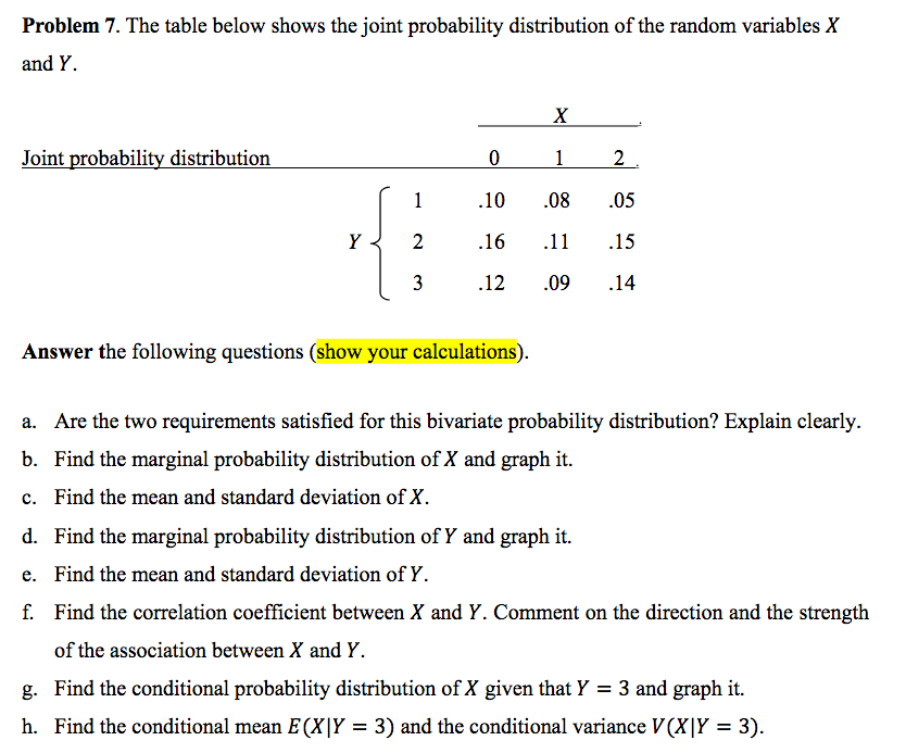 Solved Problem 7. The table below shows the joint | Chegg.com
