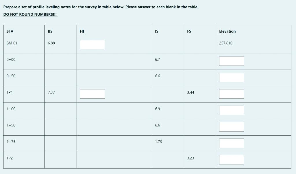 Solved Prepare a set of profile leveling notes for the | Chegg.com