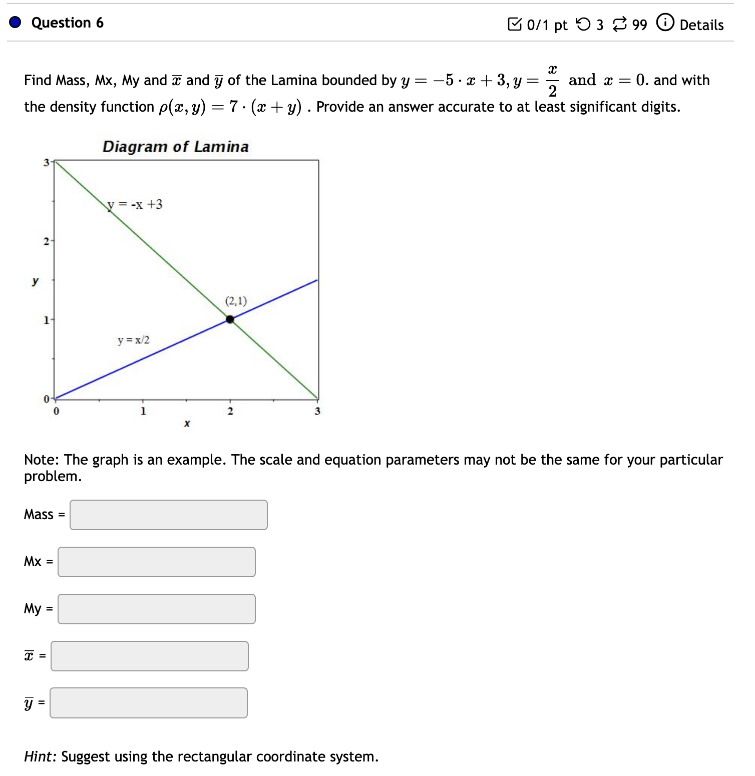 Solved Find Mass, Mx, My and r and y of the Lamina bounded | Chegg.com