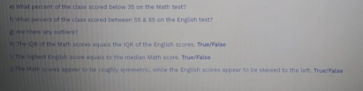 Solved 2) The boxplots below summarize the distribution of | Chegg.com