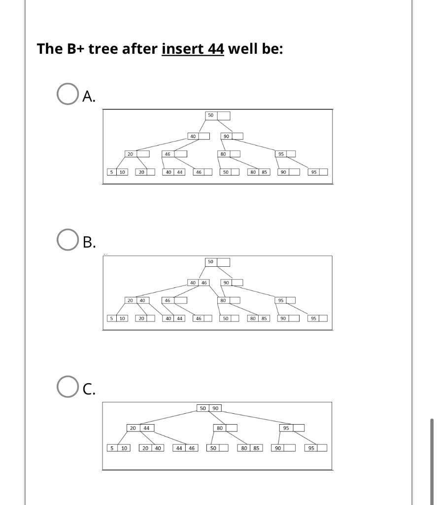 Solved Consider The B Tree Index File Shown Below The B 