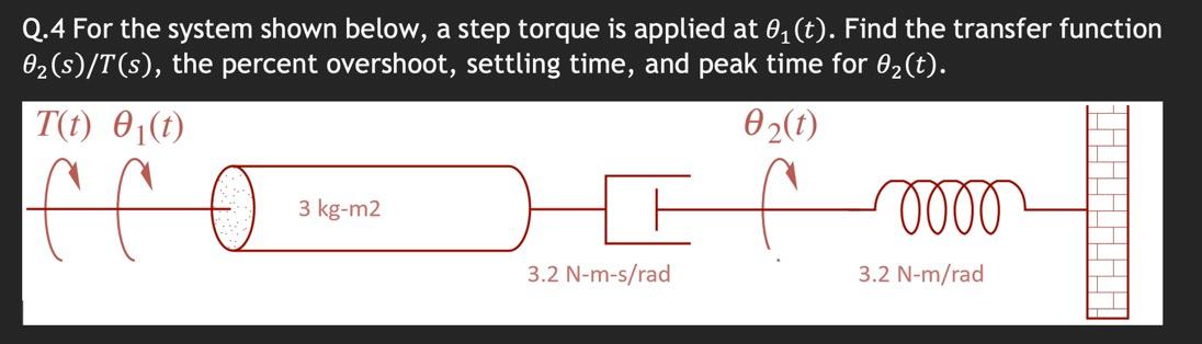 Solved Q.4 For the system shown below, a step torque is | Chegg.com