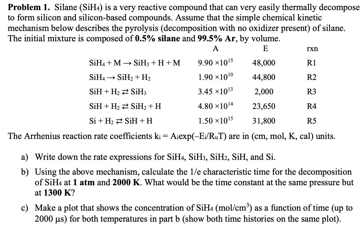 Solved Problem 1. Silane (SiH4) is a very reactive compound | Chegg.com