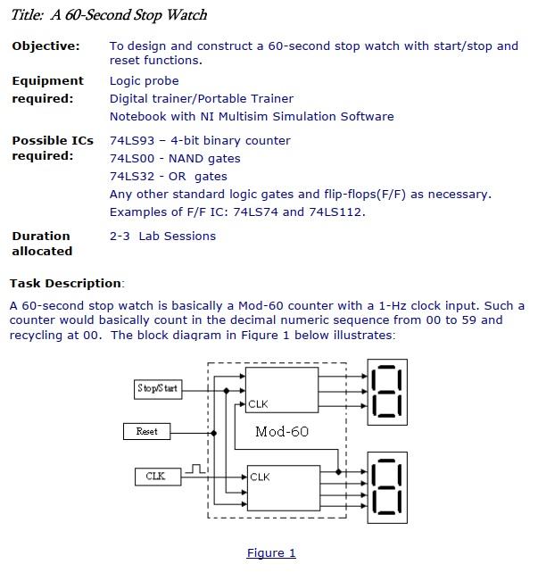 Solved Title: A 60-Second Stop Watch Objective: To design | Chegg.com