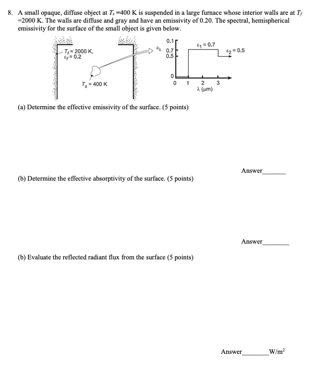 Solved 8. A small opaque, diffuse object at T =400 K is | Chegg.com
