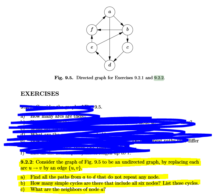 Solved Fig. 9.5. Directed graph for Exercises 9.2.1 and | Chegg.com