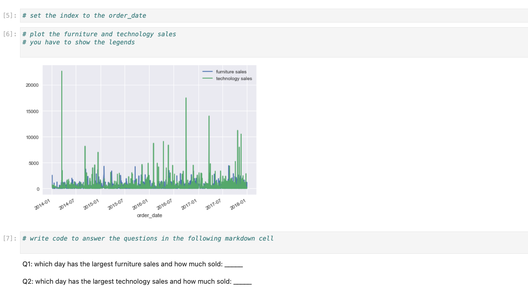 MISY261 Kaggle [1] https://www.kaggle.com Part I: | Chegg.com