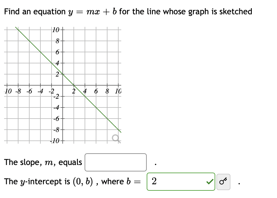 Solved Find an equation y = mx + b for the line whose graph | Chegg.com