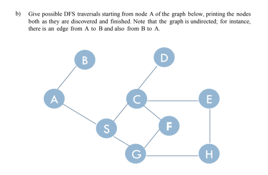 Solved b) Give possible DFS traversals starting from node A | Chegg.com
