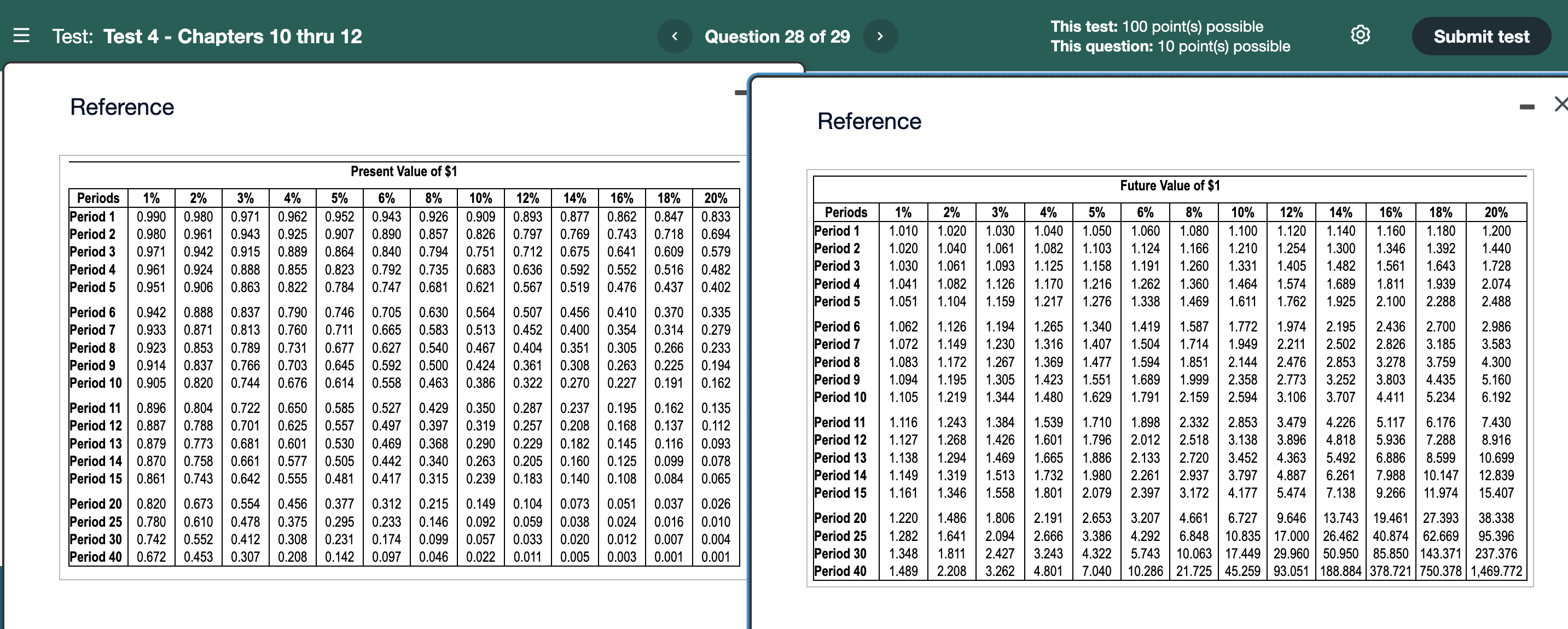 Solved Solve various time value of money scenarios. (Click | Chegg.com